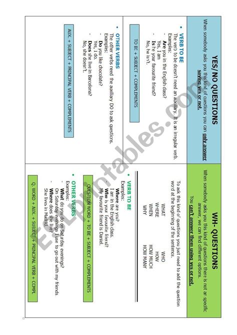 YES NO QUESTIONS Vs WH QUESTIONS ESL Worksheet By Geor Fly