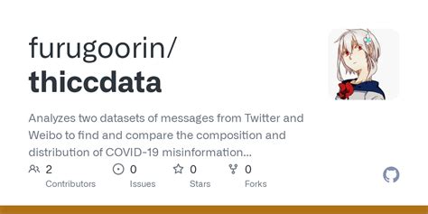GitHub Furugoorin Thiccdata Analyzes Two Datasets Of Messages From Twitter And Weibo To Find