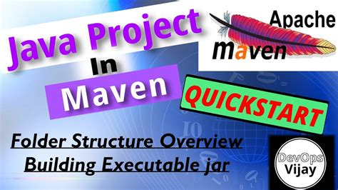 Create Java Project In Maven Folder Structure Overview And Jar Building