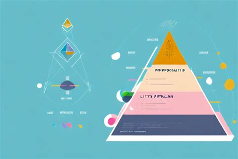 Blog Prioritization Frameworks Kano