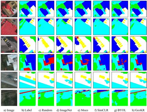 Better Viewed In Color The Semantic Segmentation Visualization