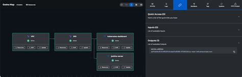 creating an eks cluster with no manual coding quali