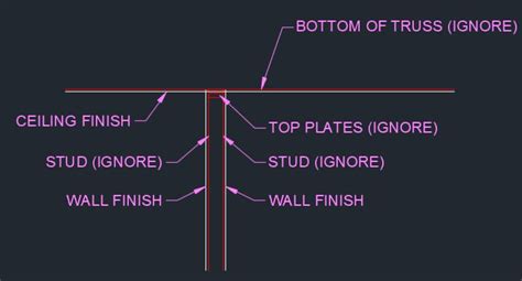 Help With Break Fillet Lisp Page 2 Autodesk Community
