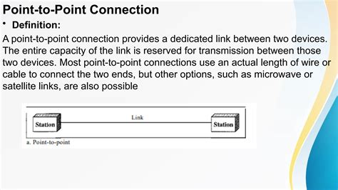 Network Topologies In Computer Networking Ppt