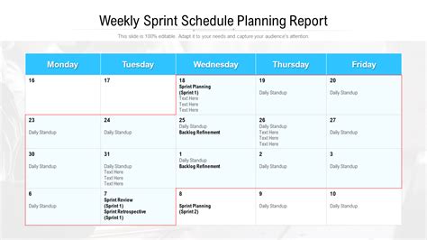 Top 10 Sprint Report Templates With Examples And Samples