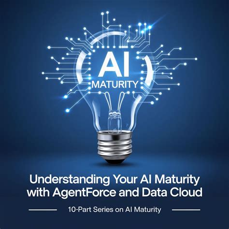 Aireadiness Salesforceai Digitaltransformation Aistrategy Aimaturity Michael Kennedy