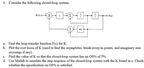 solved 4 consider the following closed loop system ks a