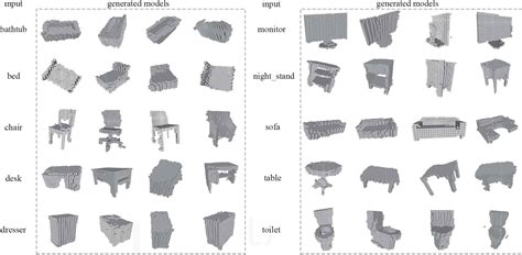 3d Model Generation And Reconstruction Using Conditional Generative