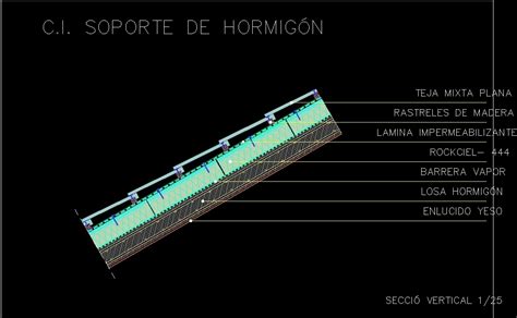 Concrete Slab Dwg Detail For Autocad • Designs Cad