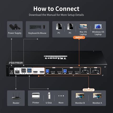 Tesmart Usb C Hdmi Mstandedid Kvm Switch 2 Monitors India Ubuy