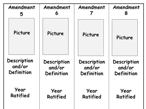 26th Amendment Definition
