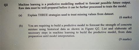 Solved Machine Learning Is A Predictive Modelling Method To Chegg