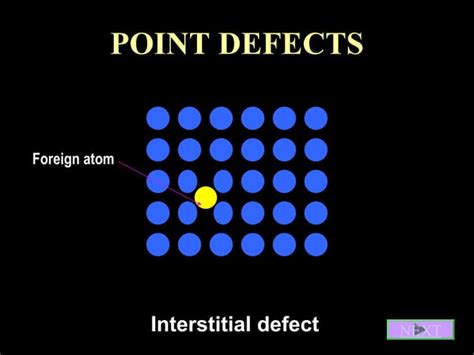Crystal Defect Pptppt Point Defects Which Are Places Where An Atom Is