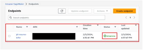 Serverless Deployment Leveraging Aws Ecr And Sagemaker