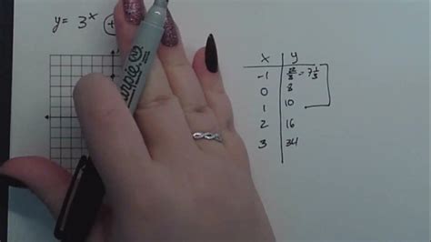 Graphing Exponentials Extra Problems Youtube