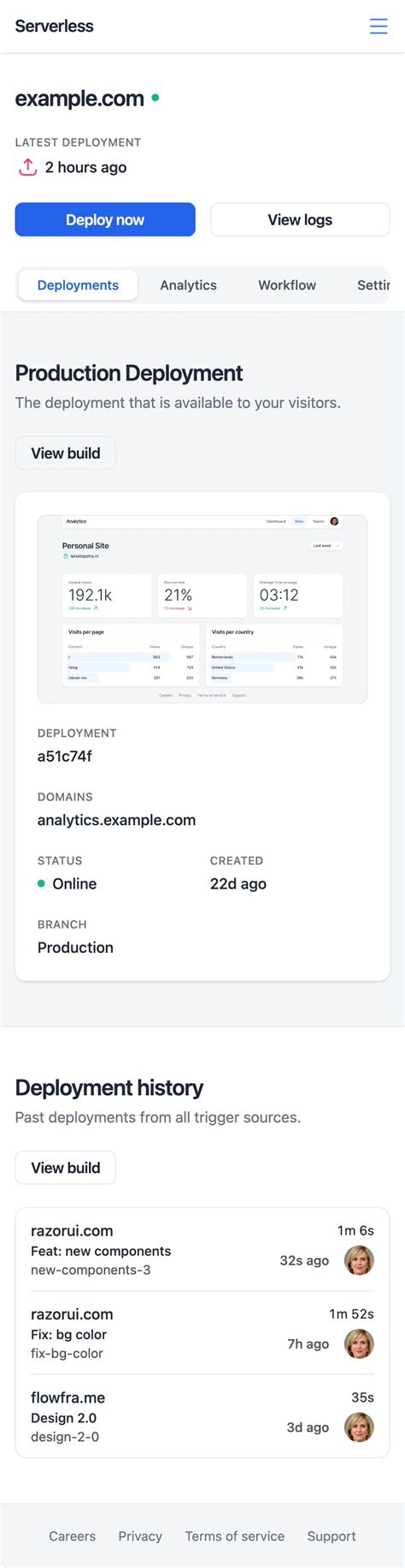 Full Page Examples Razor UI