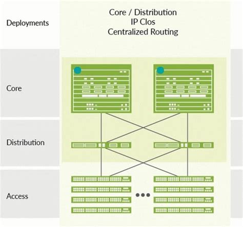 EX4600 Ethernet Switch Datasheet NME
