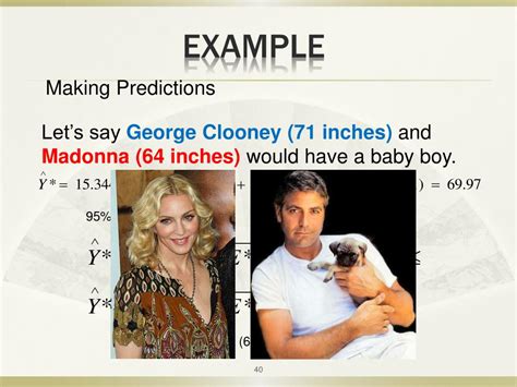 Ppt Multiple Linear Regression And The General Linear Model Powerpoint Presentation Id6953217