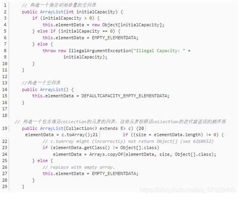 Jdk18 Arraylist源码解析jdk 18 List Toarray Csdn博客