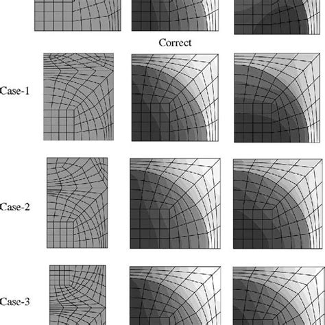 Appropriate Unit Cells A Square And B Hexagonal Fibre Packing
