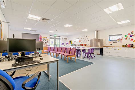 Designing Send Classrooms For Neurodivergent Learners