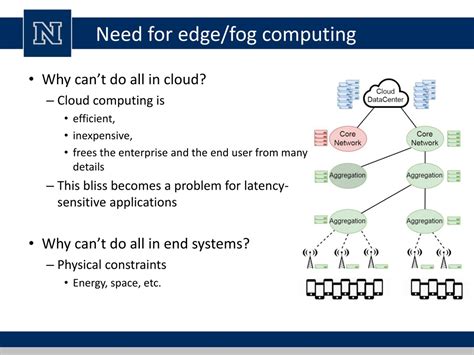 Ppt Edgefog Computing Powerpoint Presentation Free Download Id8798567