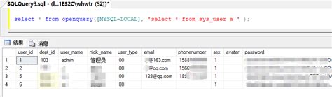 Sqlserver跨数据库查询mysql数据 Bigtree