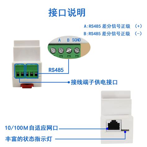레일 유형 직렬 포트 서버 Rs232 Rs485 이더넷 직렬 포트 네트워크 Modbus 게이트웨이 Tcp 산업용 등급 가구 부품