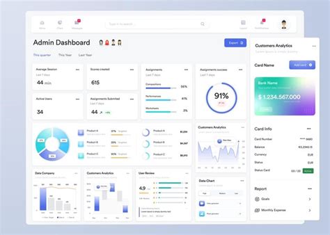 Premium Vector UI UX Infographic Dashboard UI Design With Graphs
