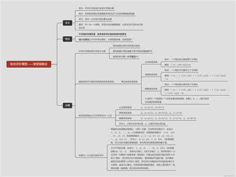 综合评价类模型——突变级数法 突变级数法判断互补性与非互补性 csdn博客