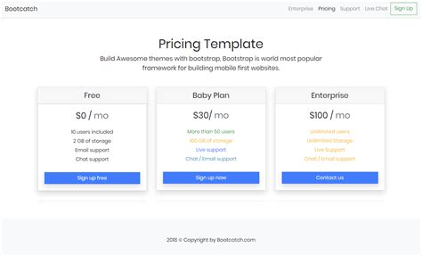 GitHub Ajaymarathe Bootstrap Pricing Template Bootstrap Pricing Template Is A Fully