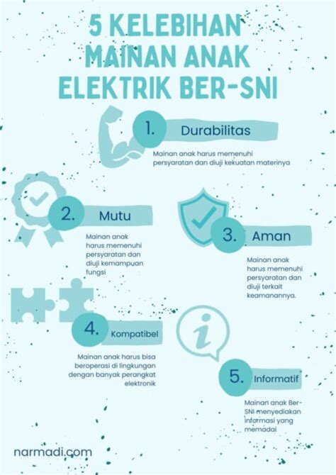 Alat Permainan Elektronik Mainan Elektrik Wajib Bersertifikat Sni