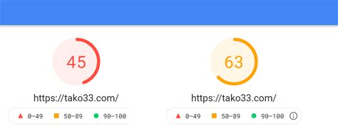 分で解決使用していない JavaScript の削減を動画で解説ハイブリッド集客ブログ