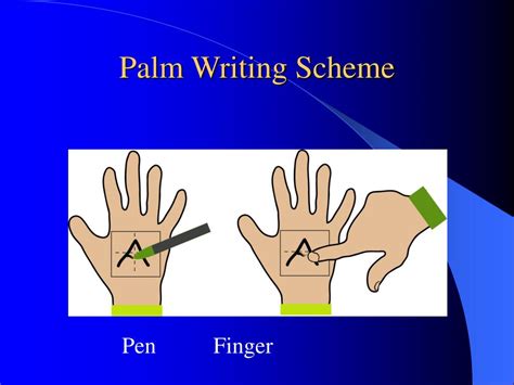 Ppt Intra Body Communication Powerpoint Presentation Free Download Id4750424