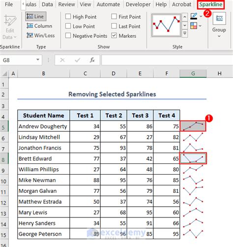How To Remove Sparklines In Excel 2 Quick Ways Exceldemy