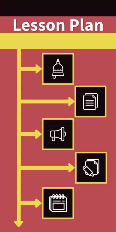 542 Infographic Assignment Genially 542 Infographic Assignment Genially