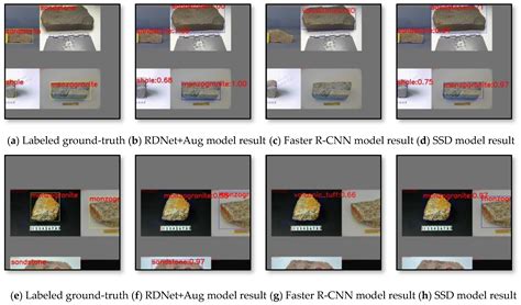 A Novel Method Of Multitype Hybrid Rock Lithology Classification Based On Convolutional Neural