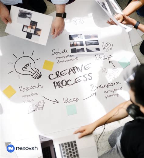 5 Star Web Design Tips Which Is Essential For Good Business