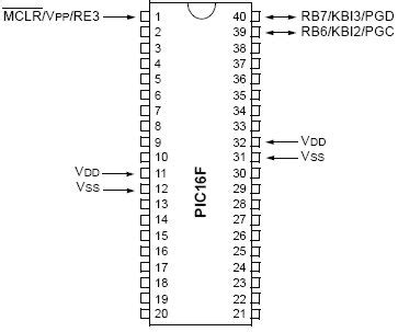 MCUmall EPROM BIOS Chip Burner Forum ICSP USB PIC Programmer