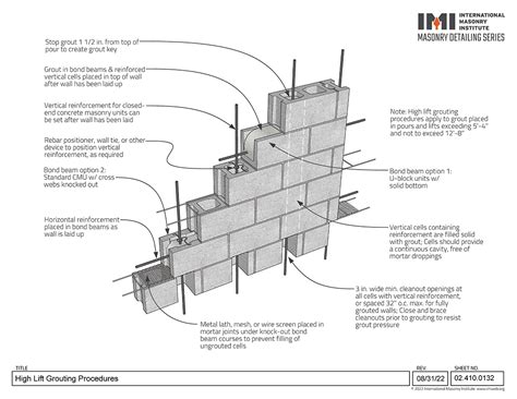 Grout Cmu Standard Sizes Concrete Block Cmu 12 Anchorage