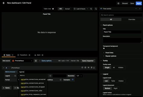 Prometheus 및 Grafana로 Nginx Plus Api Gateway를 시각화하는 방법 Nginx Store