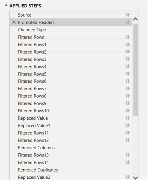 Github Anika Purohitmovie Stats Using Powerbi
