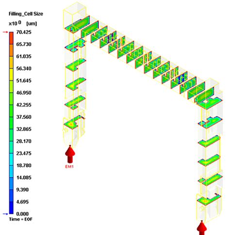 Moldex3d Launches Novel Simulation Of Mucell® Process Technology In R11 Blog Moldex3d
