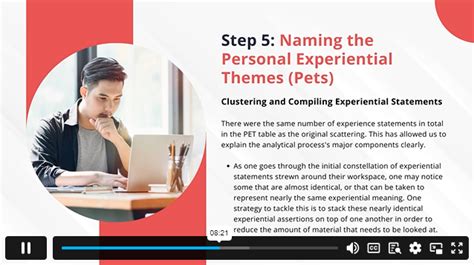 Interpretative Phenomenological Analysis Basics Training Express