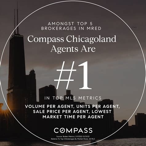 Compass Chicago The Compass Advantage Is Unique To Each Agent And We
