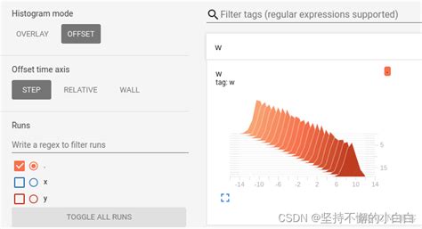 Pytorch 计算cifar10 Fid Pytorch 计算图 可视化mob6454cc6a01b7的技术博客51cto博客