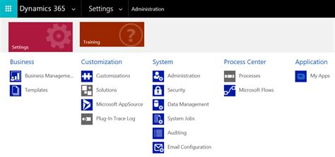 PowerApps And Common Data Service For Apps Create Environment Carl De Souza