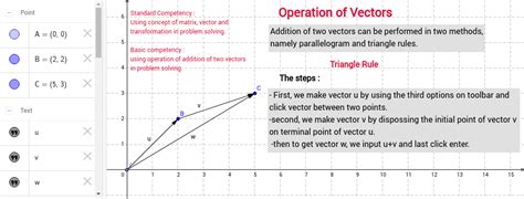 Vector GeoGebra