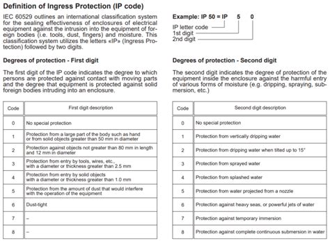 Circular Hybrid Connectors Coaxial Fluid From China Manufacturer