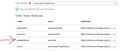 Saml 2 0 Sustainsys Library Is Not Including Email Claim From Azure Ad Stack Overflow
